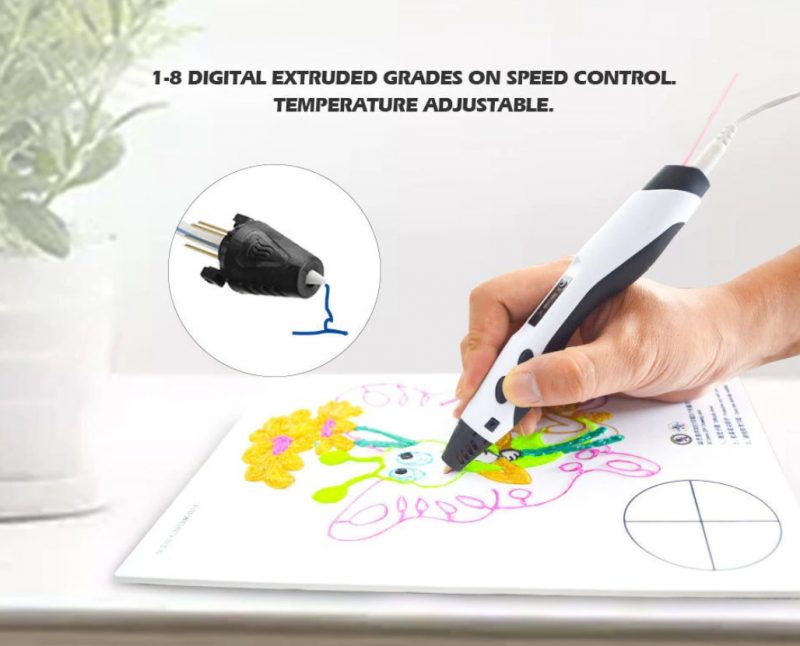 Buy SUNLU SL-300 3D pen | 3Dpens.com.au